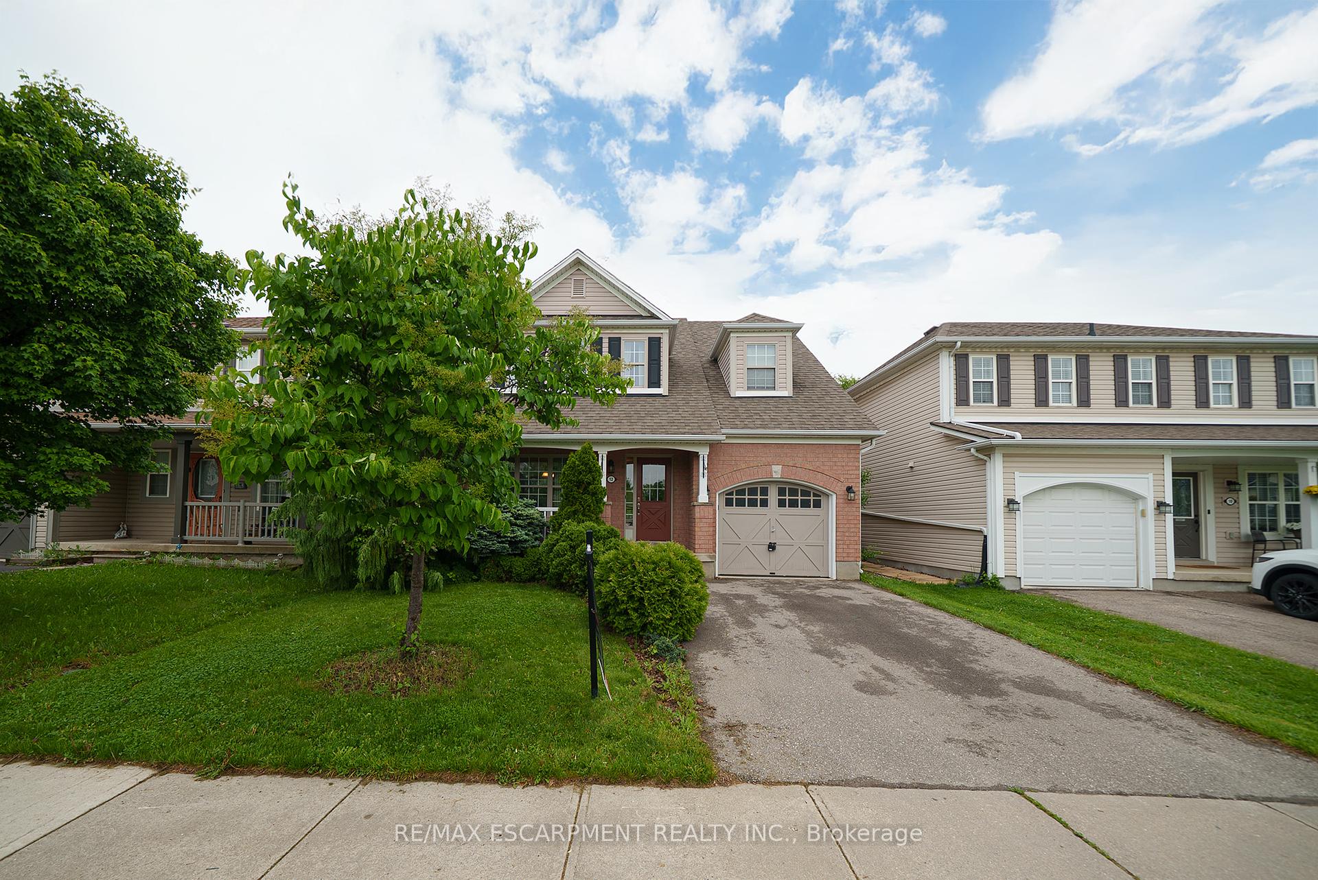 Brantford Real Estate MLS® Listings & Houses For Sale