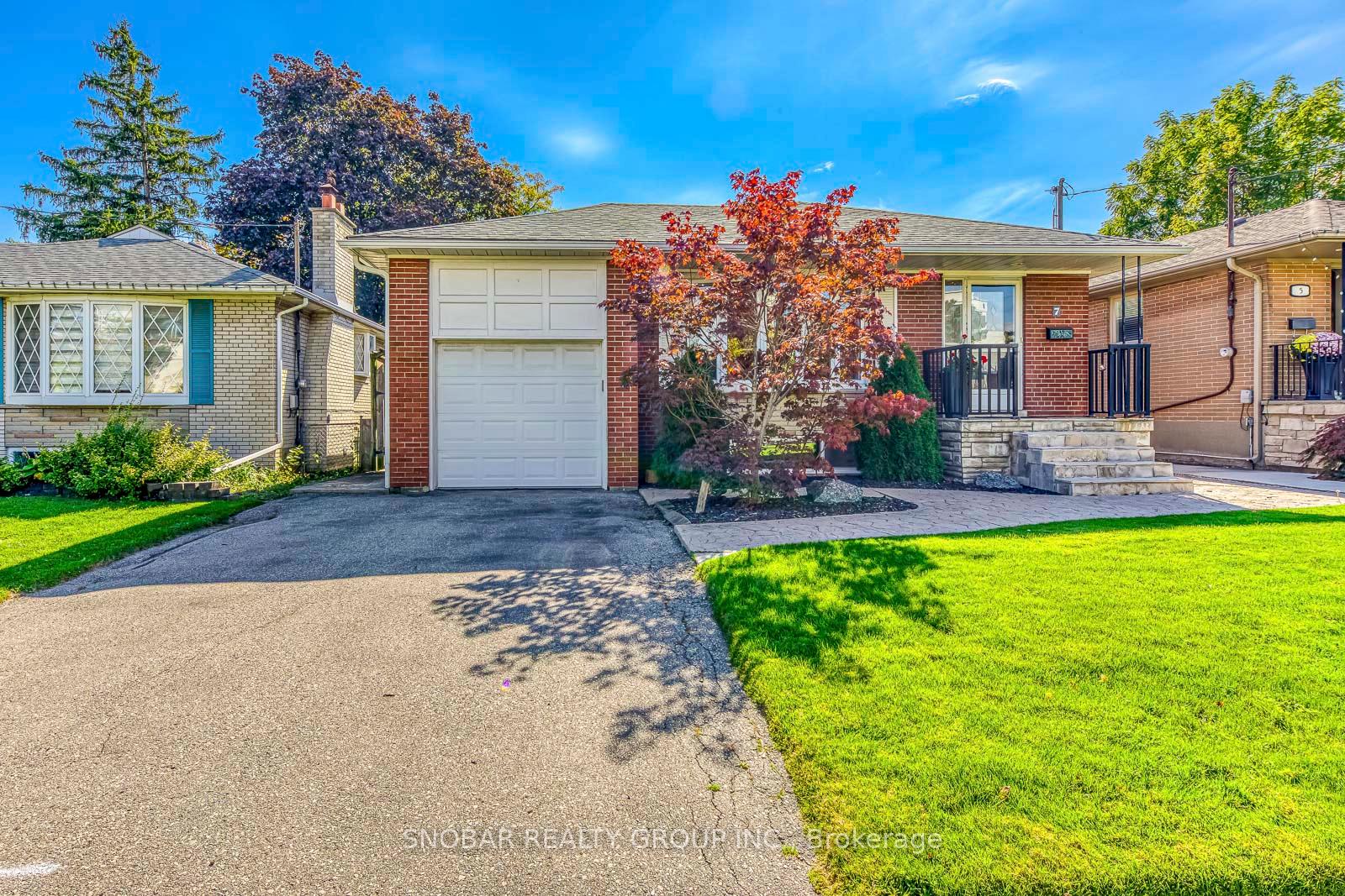 Toronto Real Estate MLS® Listings & Houses For Sale