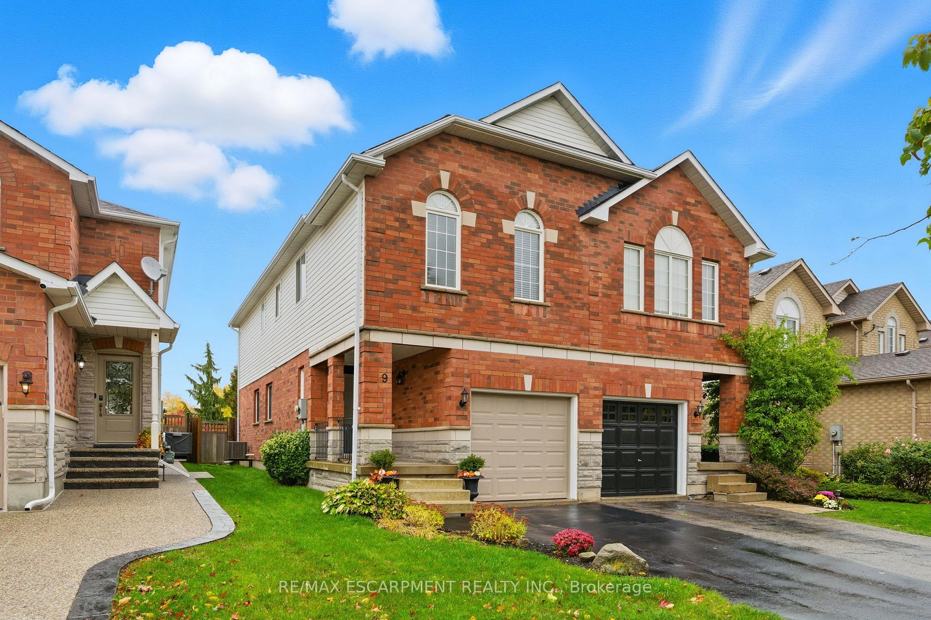 Hamilton Real Estate MLS® Listings & Houses For Sale